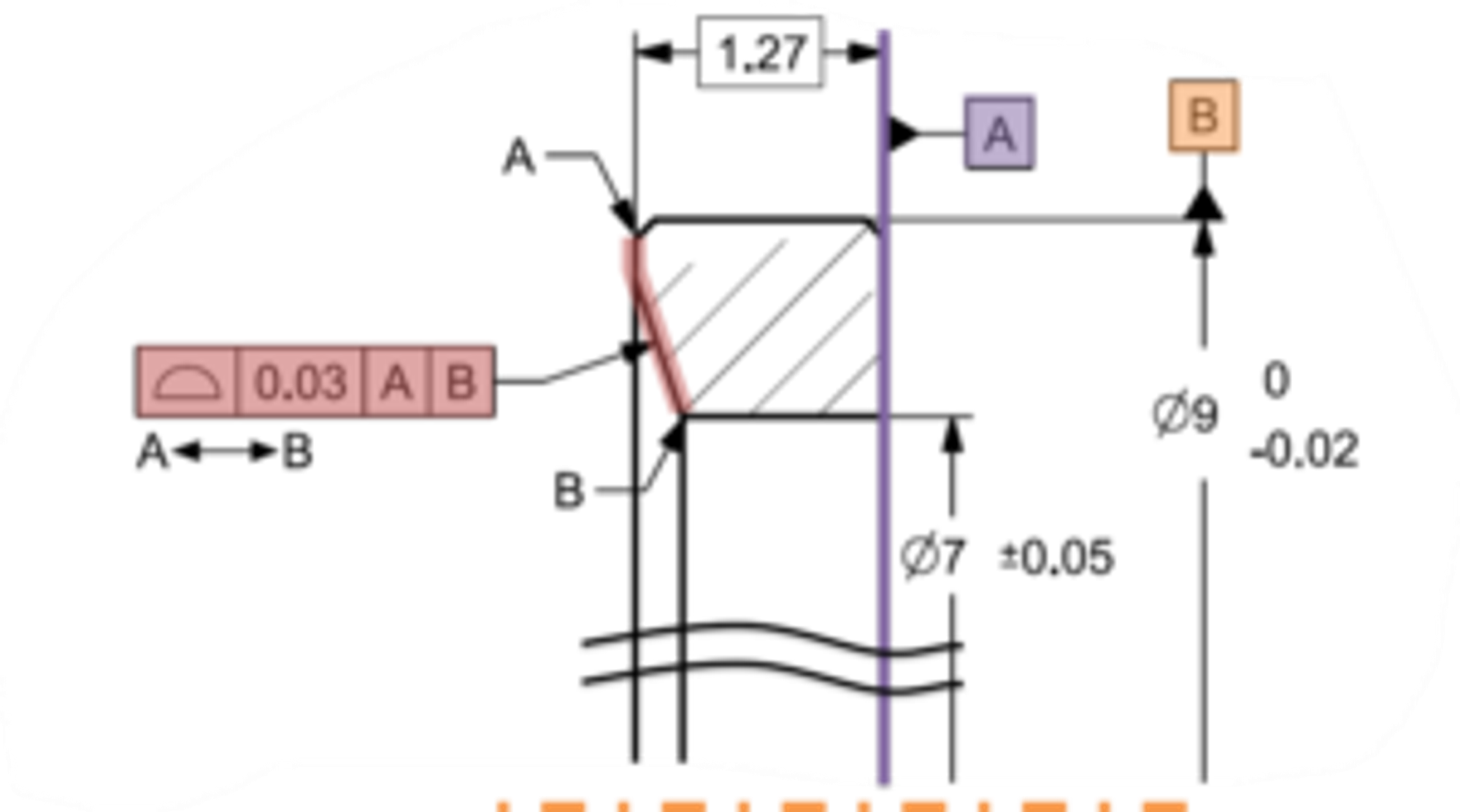 GD&T Tip: Turning Plus/Minus To Profile Tolerance - Machinix